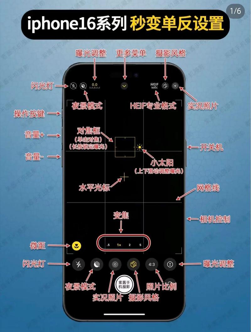 snapseed iphone教程-贝博恩创新科技网